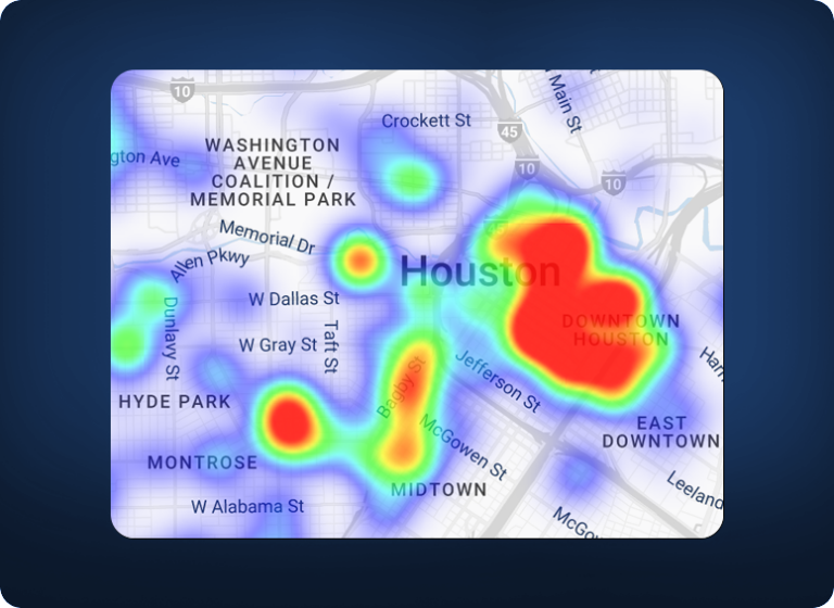 Features - TABS Report